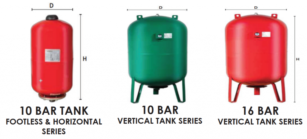WATES Pressure Vessel – Fesco Intl